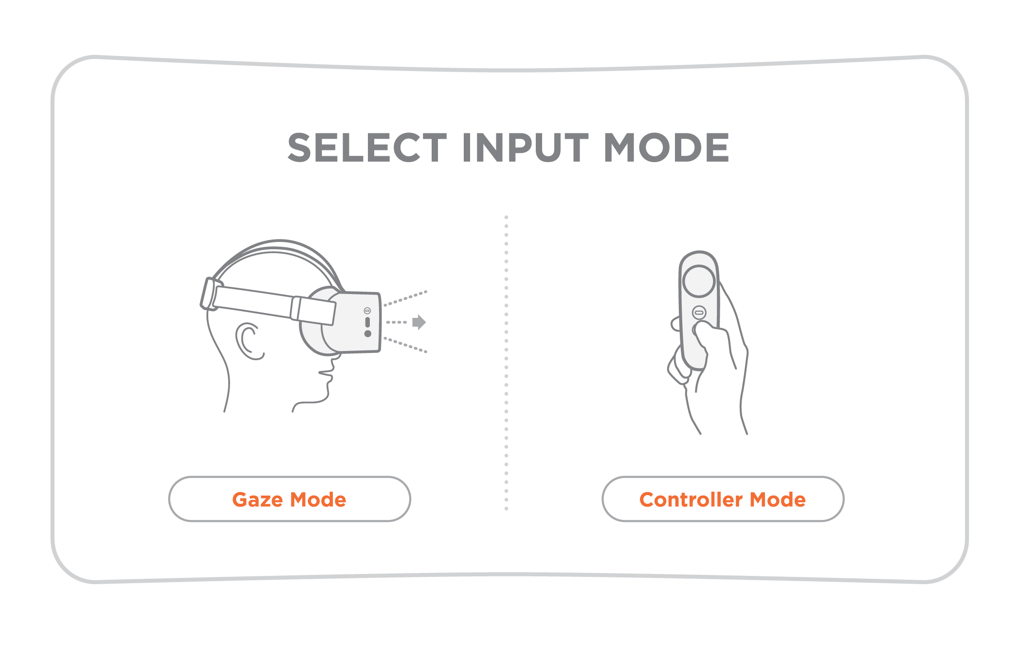 Getting Started with the VR Headset – VR for Chronic Lower Back Pain Study