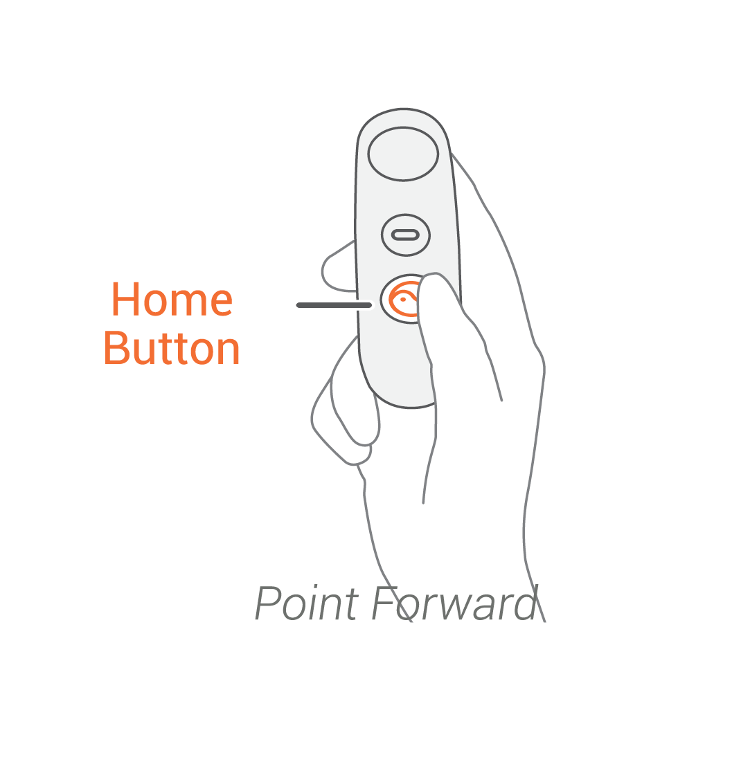 Getting Started with the VR Headset – VR for Chronic Lower Back Pain Study